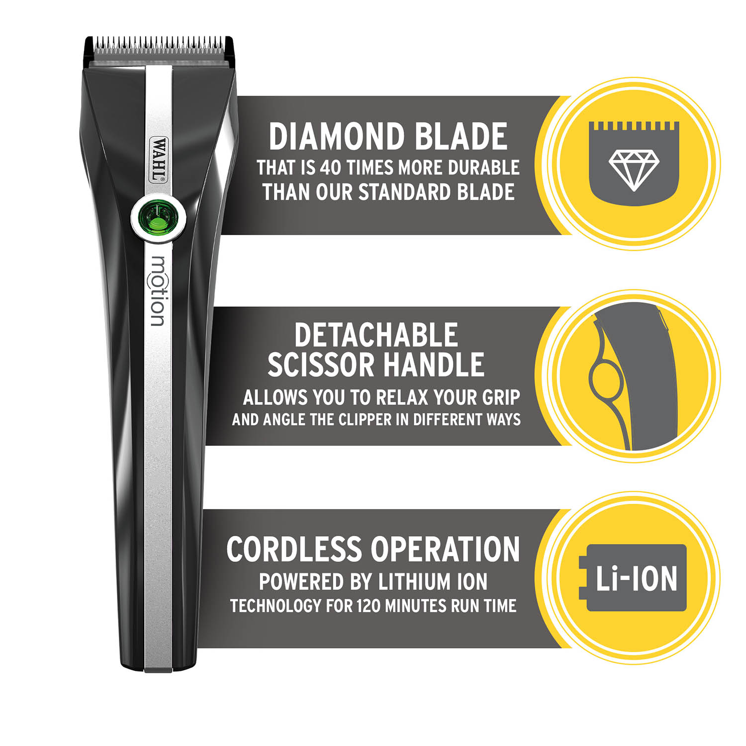 Wahl Motion | Barbers & Hairdressers Clippers