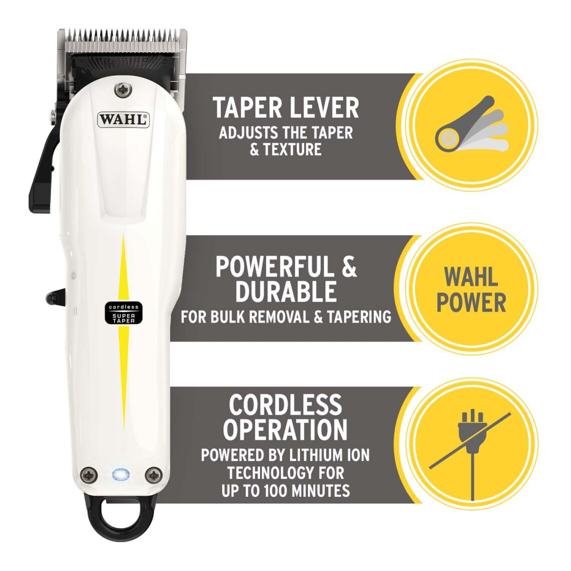 Cordless Super Taper Combi Kit | Barbers & Hairdressers | Wahl