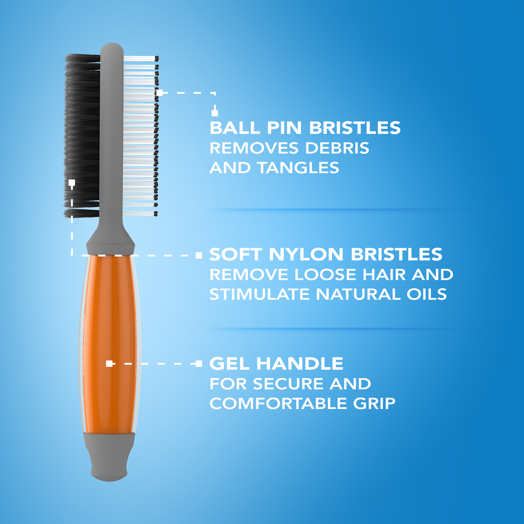 Puppy Care Kit | Grooming for Puppies | Wahl UK