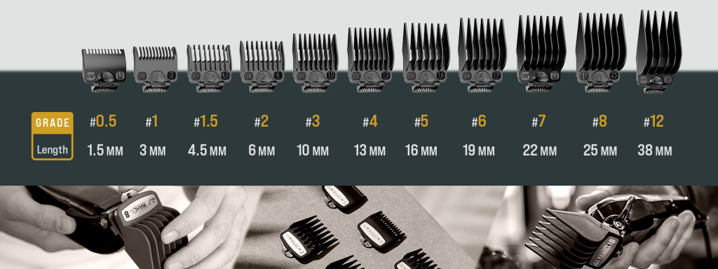 Understanding Clipper Cutting Lengths & Attachment Combs - Wahl UK