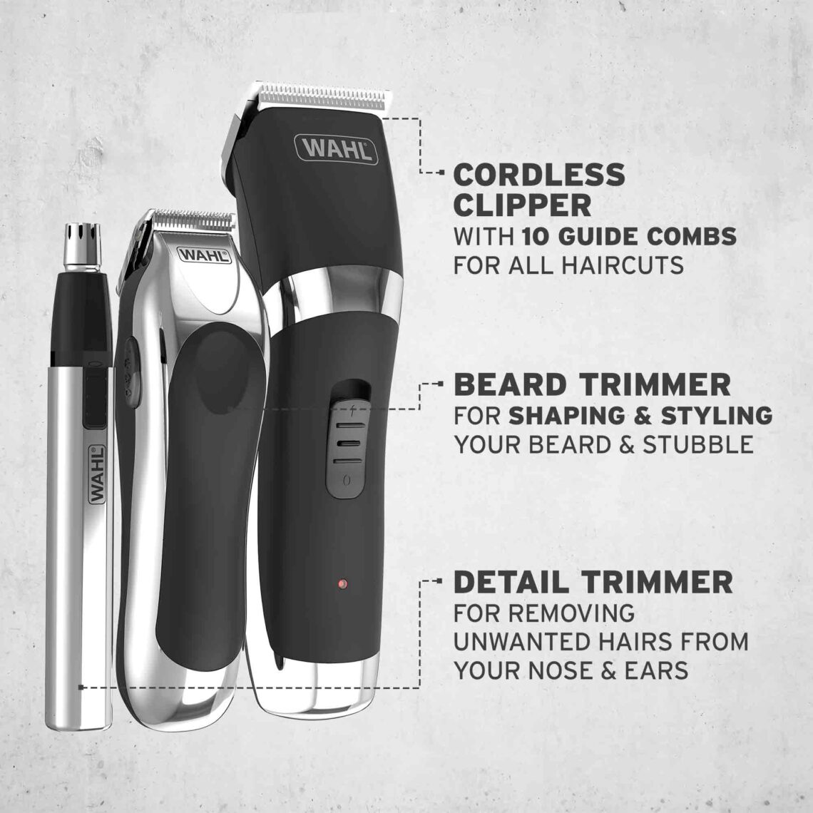 Clipper & Trimmer Cordless Grooming Set | Hair | Wahl UK