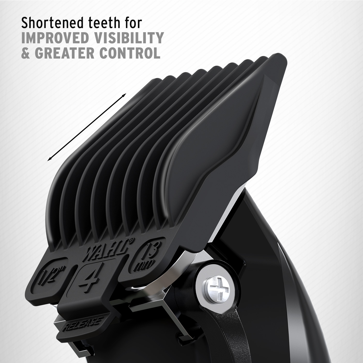 Comb Attachment Set (#1-4) | Clipper Combs | Wahl UK