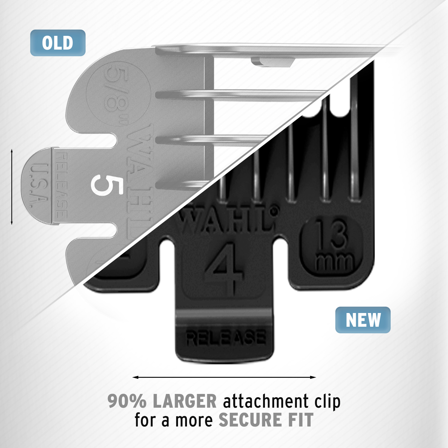 Comb Attachment Set (#1-4) | Clipper Combs | Wahl UK