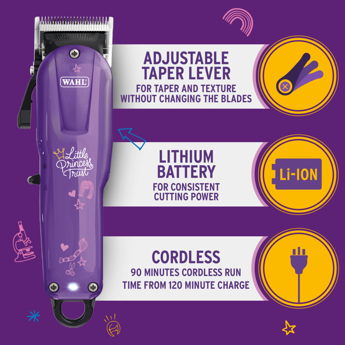 LPT Hair Clipper | Pro Clippers | Barber Supplies | Wahl UK