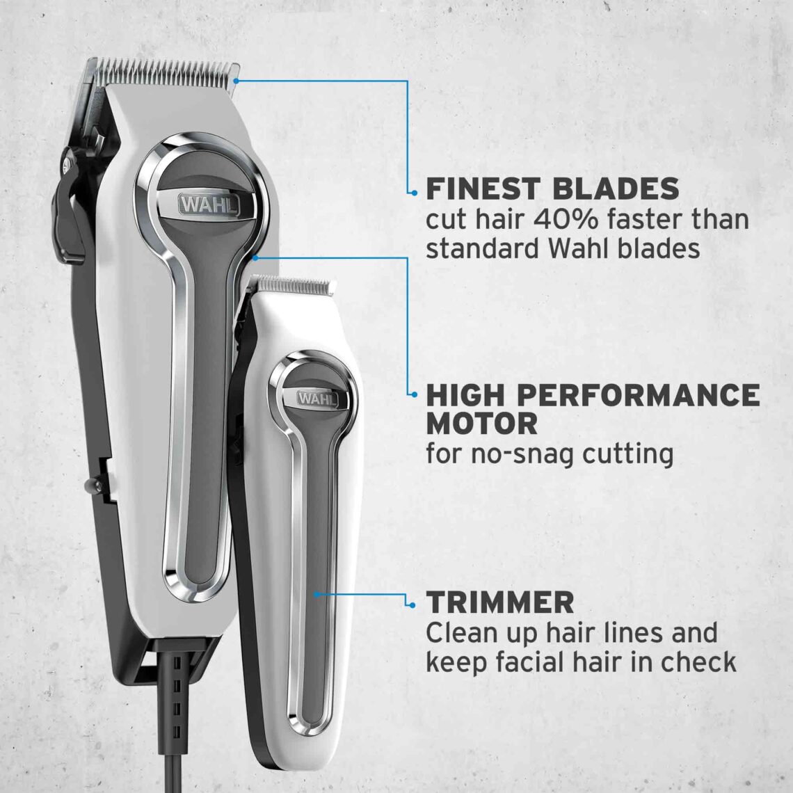 Wahl Elite Pro Combo Kit | Easy Home Haircutting | Beard Trimmer