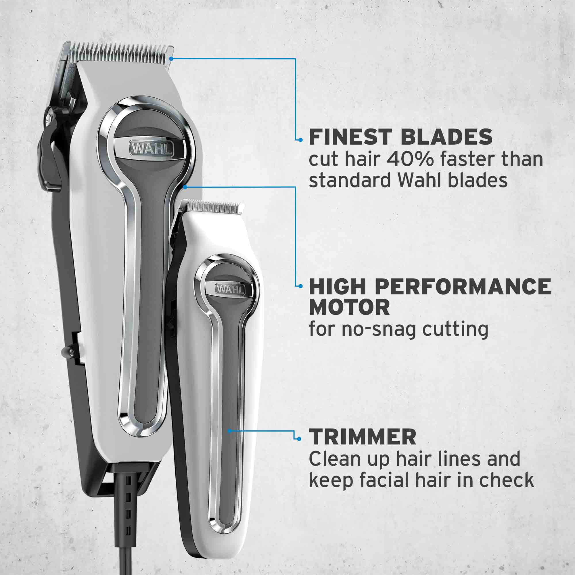 Wahl Elite Pro Combo Kit | Easy Home Haircutting | Beard Trimmer