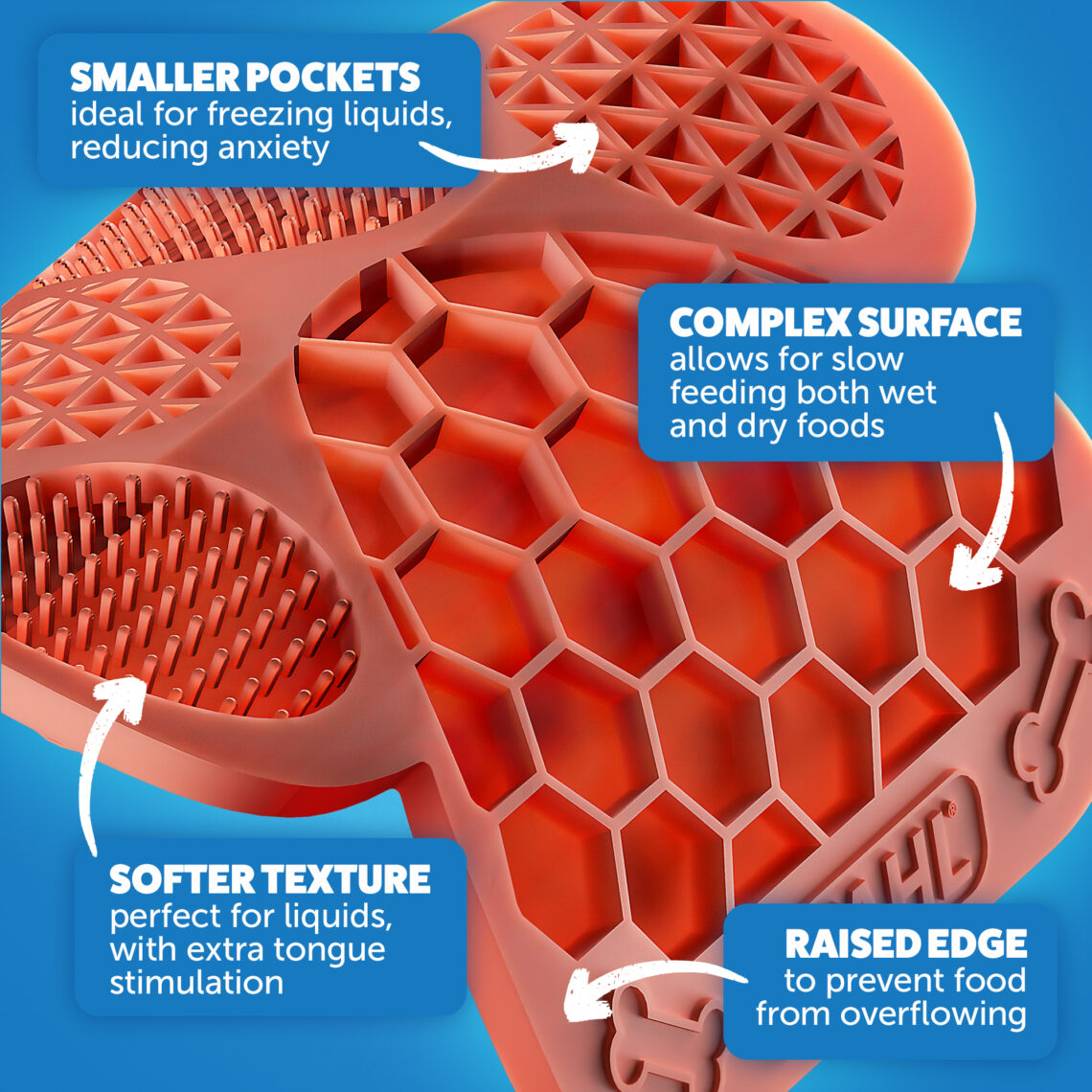 Distract & Groom Lick Mat | Licky Mats for Pets | Slow Feeder | Wahl UK