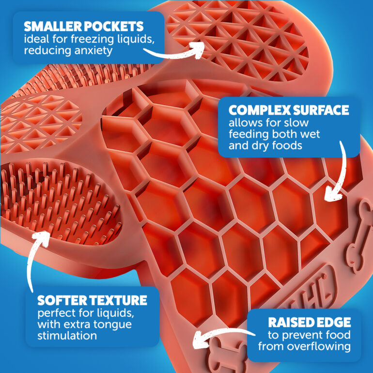 Distract & Groom Lick Mat | Licky Mats for Pets | Slow Feeder | Wahl UK