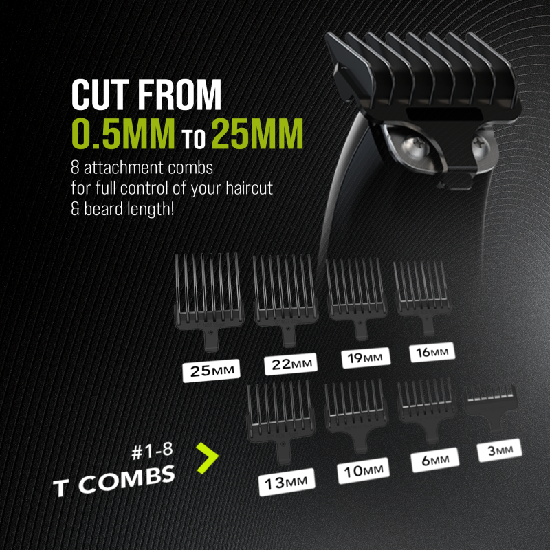 All In One Trimmer - Haircuts, Body Grooming & Detailing - Wahl UK