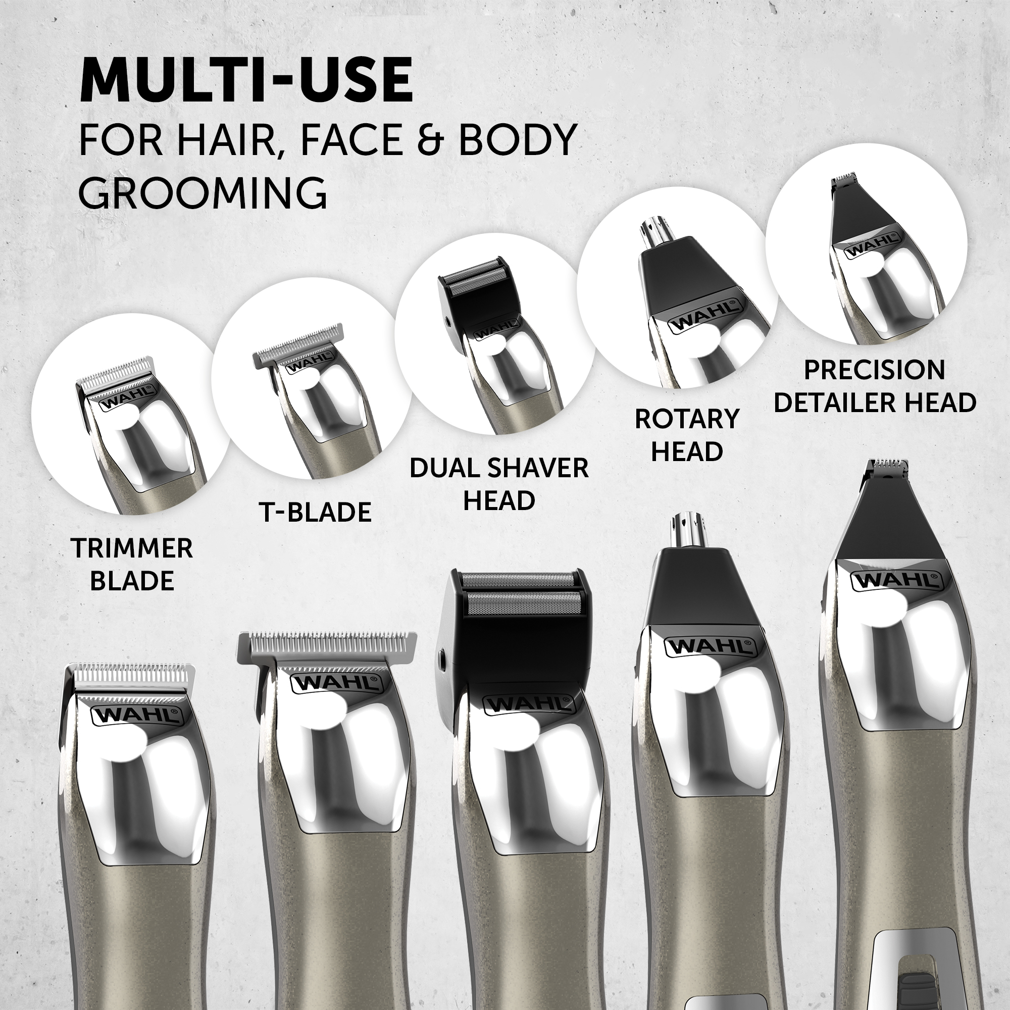 Father's Day Gifts | 18th June | 11in1 Multigroomer | Trimmer | Wahl UK