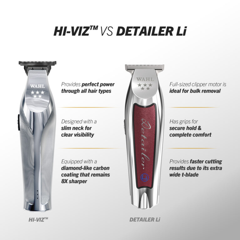 Wahl Hi-Viz™ Trimmer | Barbers Hairdressers Equipment | Wahl UK